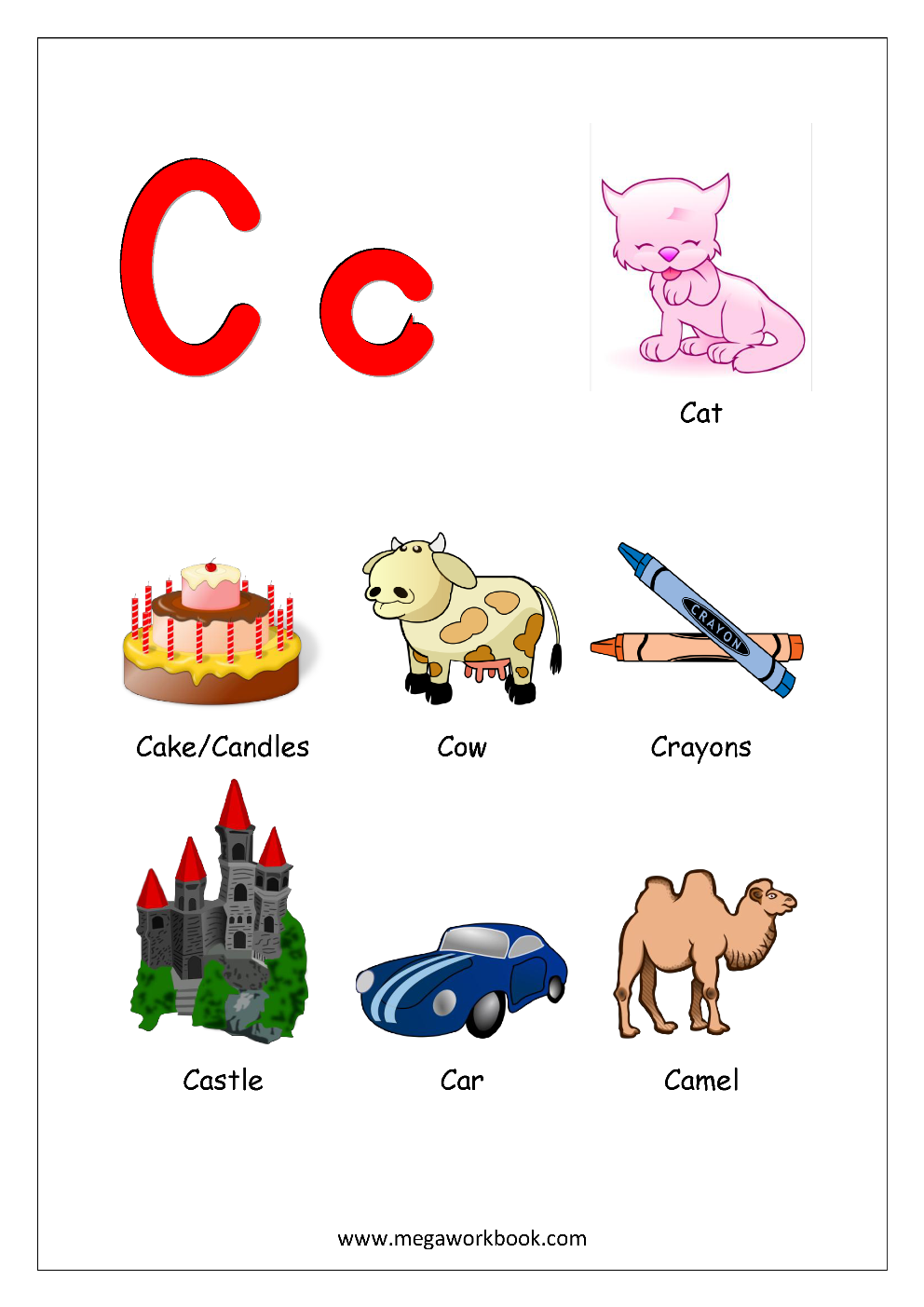 Things That Start With A B C D And Each Letter Alphabet Chart 