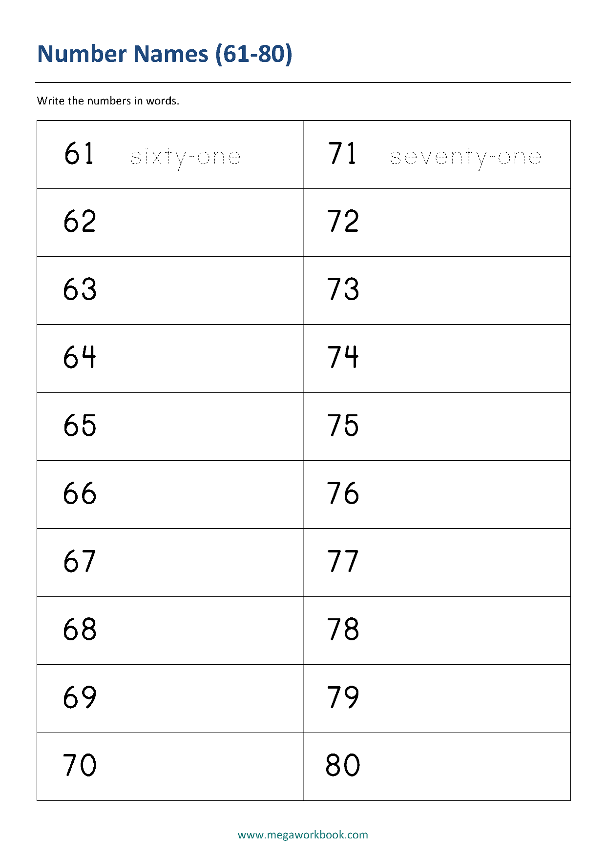 Number Names Worksheets Write Number In Words MegaWorkbook